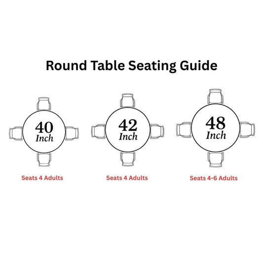 Pro Table Seating Guide