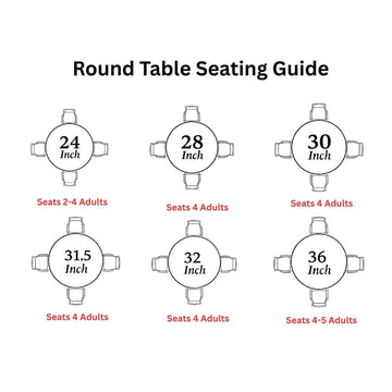 Pro Table Seating Guide