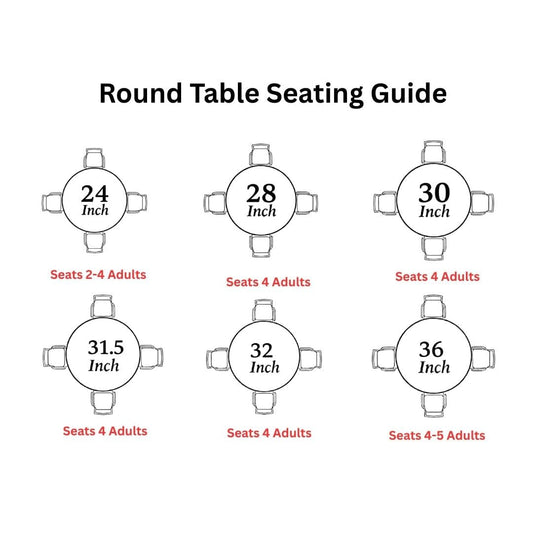 Pro Table Seating Guide