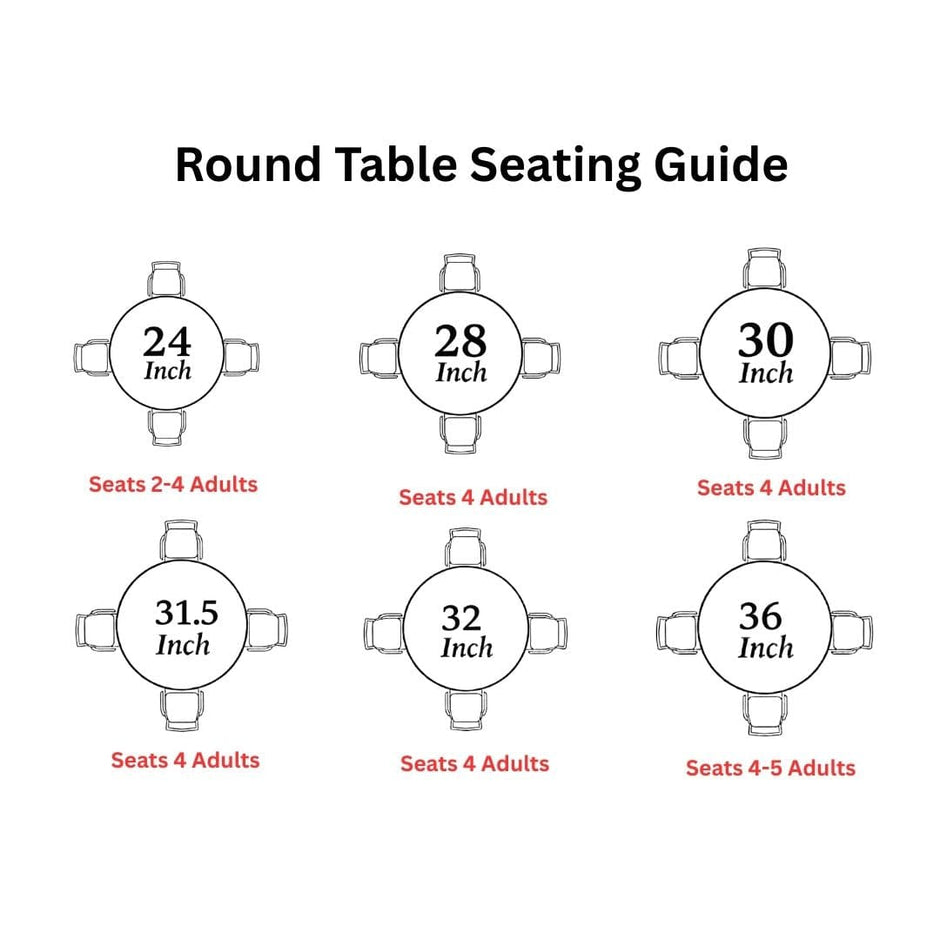 Pro Table Seating Guide
