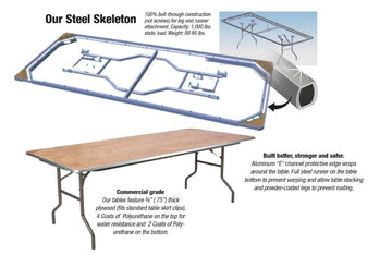 Steel Skeleton Tables - Durable & Strong | Chivari