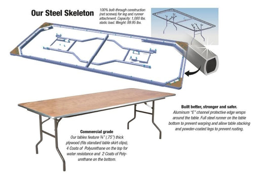 Steel Skeleton Tables - Durable & Strong | Chivari